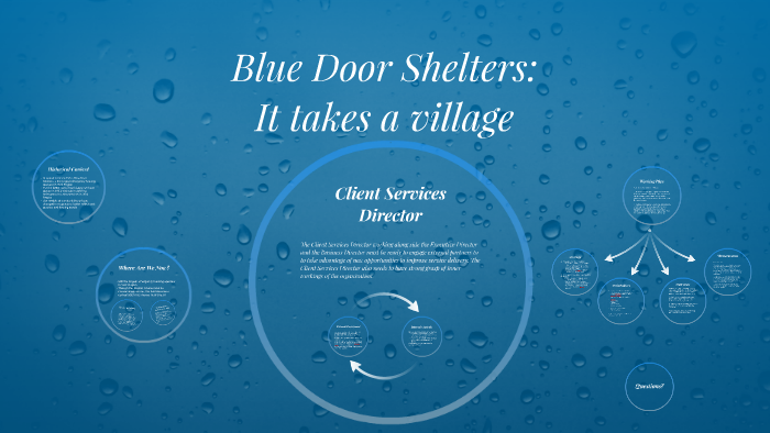 Blue Door Shelters by Alexander Cheng on Prezi