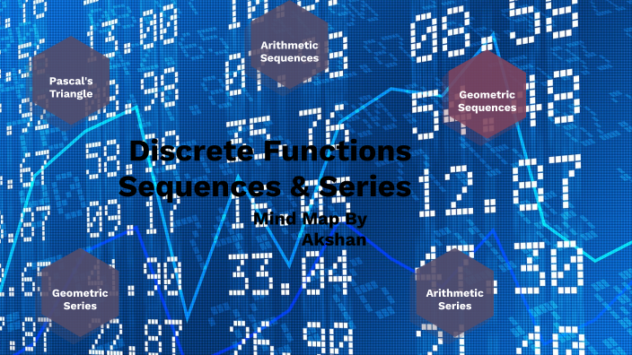 Discrete Functions by Akshan Barkat on Prezi