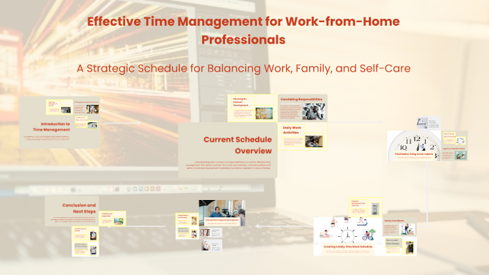 Effective Time Management for Work-from-Home Professionals by D Gerald ...