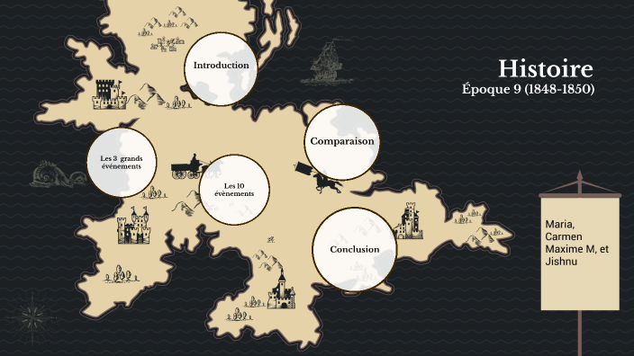 Projet d'histoire by Carmen Rivas élève on Prezi