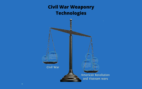 civil war mini project by Ryan Hickerson on Prezi