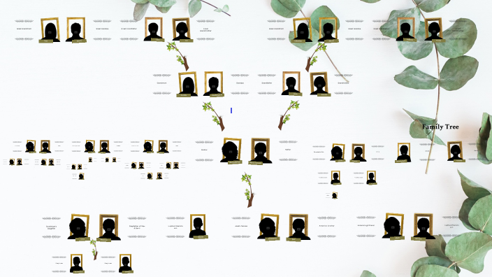 Family Tree by Antonio de Jesús Camacho Álvarez on Prezi