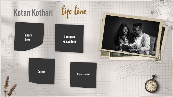 Lifeline by Aryan Rajput on Prezi