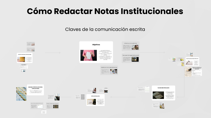 Cómo Redactar Notas Institucionales by Ma. Nazaret Morbiducci on Prezi