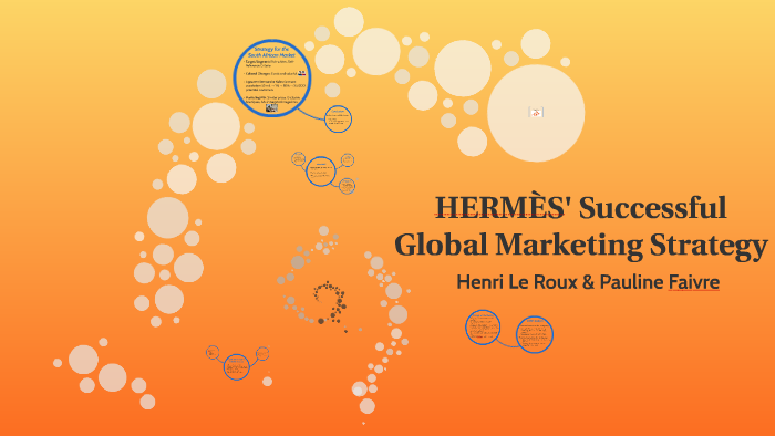 HERMÈS' Successful Global Marketing Strategy by pauline faivre on Prezi