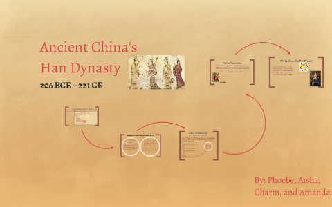 Han Dynasty project by Phoebe Turner on Prezi