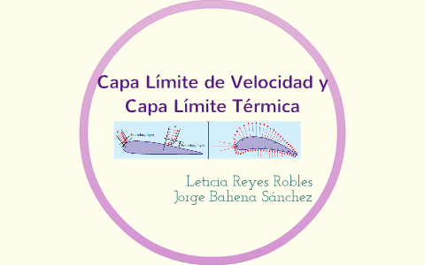 Capa límite y capa límite Térmica by Jorge Eusebio Bahena Sanchez on Prezi