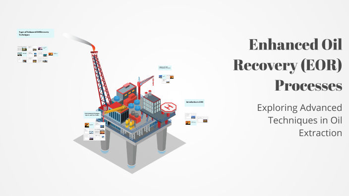 Enhanced Oil Recovery (EOR) Processes by Muntadher Safaa on Prezi