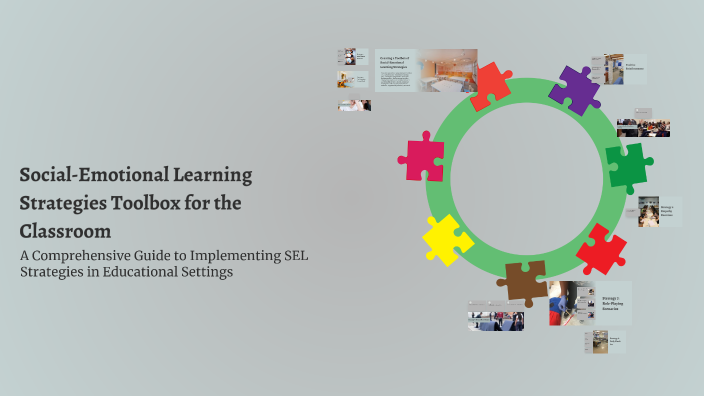 Social-Emotional Learning Strategies Toolbox for the Classroom by ...