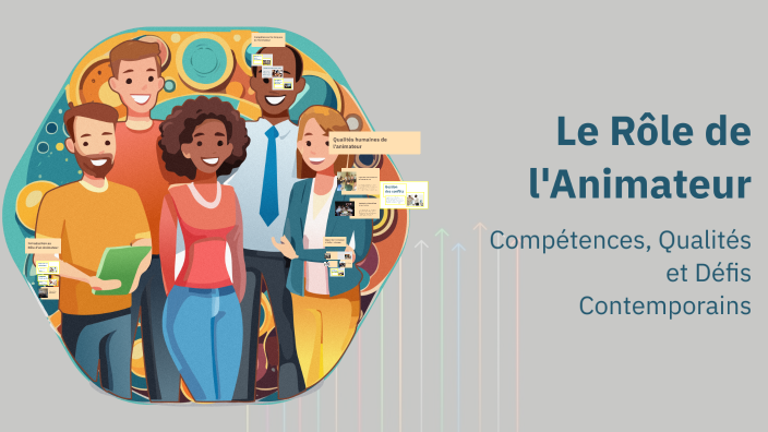 Le Rôle de l'Animateur by oussama abouhafs on Prezi