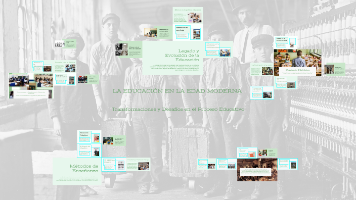 LA EDUCACIÓN EN LA EDAD MODERNA by ARELIS LUCIA MORAN CHAVEZ on Prezi