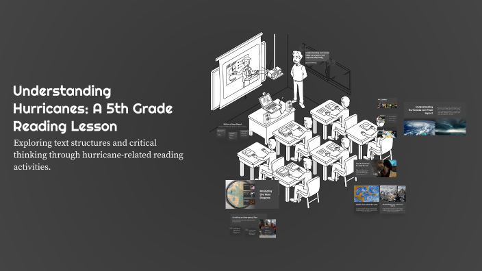 Understanding Hurricanes: A 5th Grade Reading Lesson by Greenlee Ray on ...