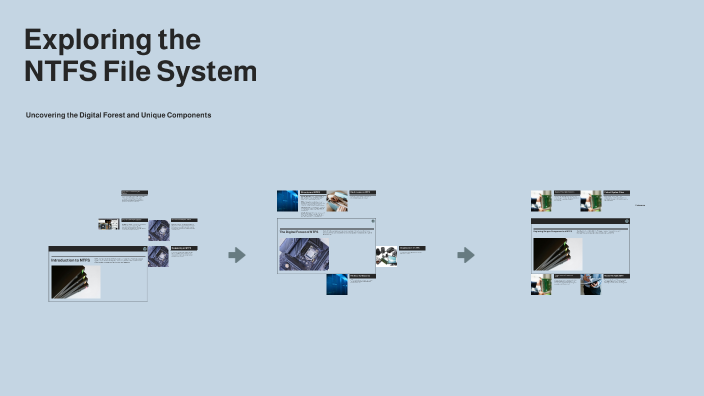 Exploring NTFS File System by Yoseph Degu on Prezi