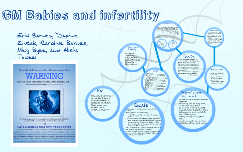 GM Babies by Ming Byce on Prezi