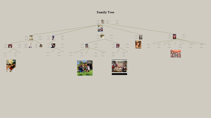 Family Tree of Josefa Gonzales (viuda de) Mago by Jon Ybanez on Prezi