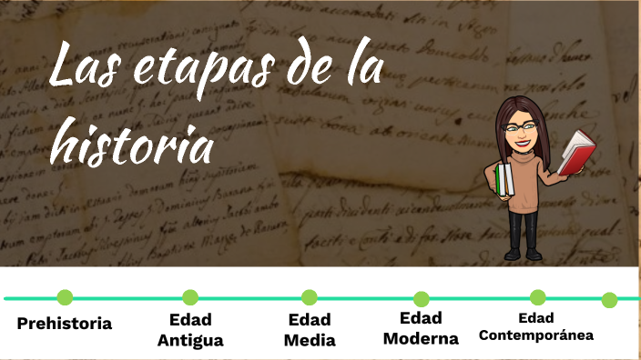 Las etapas de la historia by I . on Prezi