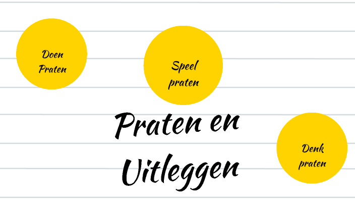 Praten en uitleggen by Petra Buijs on Prezi