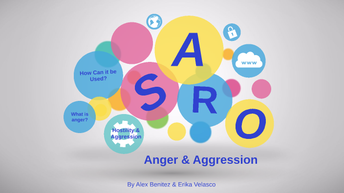 Anger/Aggression by Erika Velasco on Prezi