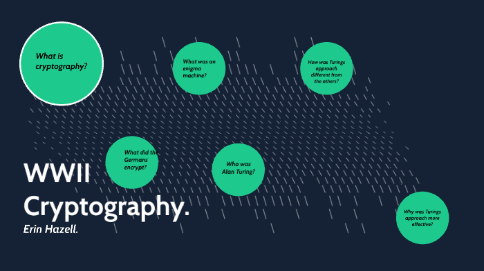 WWII Cryptography. by Erin Hazell on Prezi