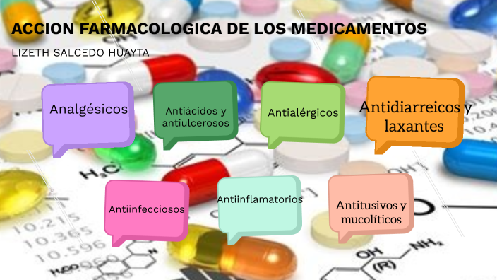 ACCION FARMACOLOGICO DE LOS MEDICAMENTOS by lizeth salcedo huayta on Prezi