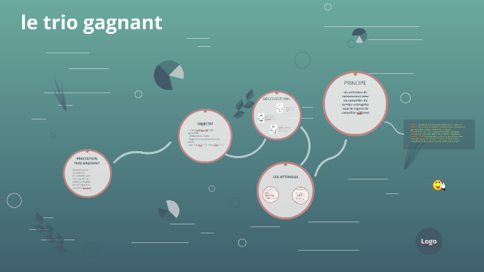 TRIO GAGNANT by Thierry Schmitz