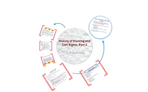 History of Housing and Civil Rights Part 2 by Elizabeth Brogdon on Prezi