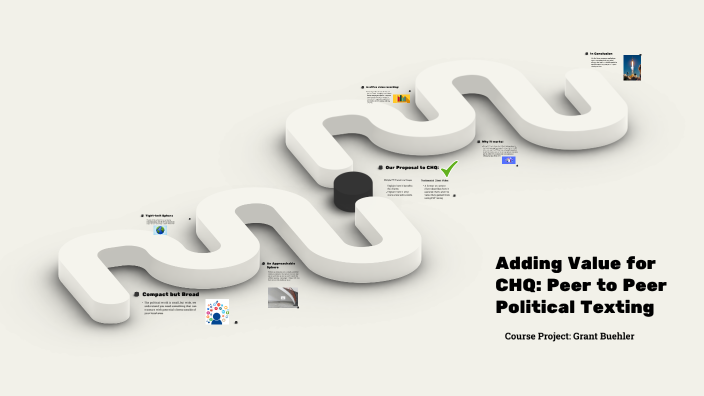 Course Project: Advertising Account Management by Grant Buehler on Prezi