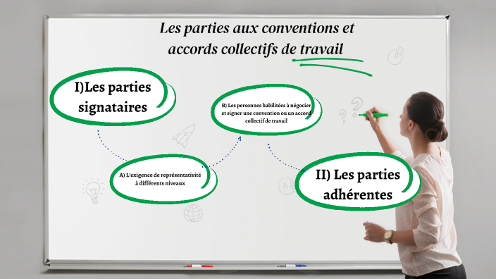 Les parties aux conventions et accords collectifs de travail by Lia ...