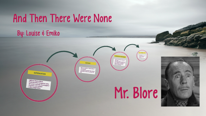 And Then There Were None: Mr. Blore by Emiko Kanda on Prezi