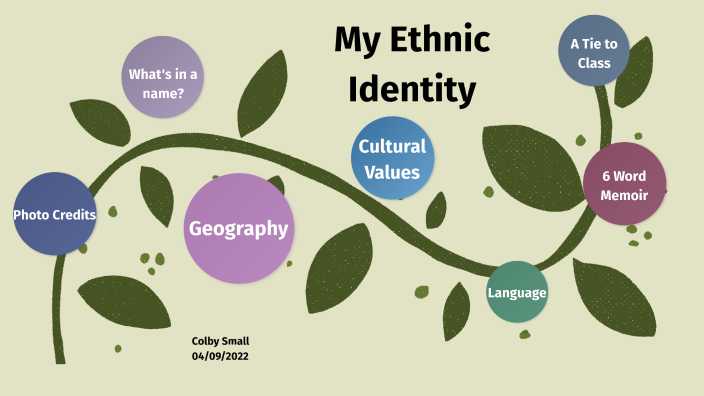 Push Project by Colby Small on Prezi