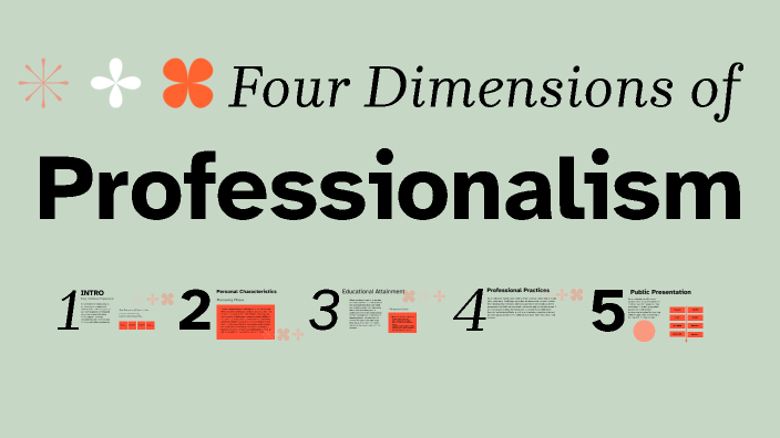 Four Dimensions of Professionalism by Karina Plasencia on Prezi
