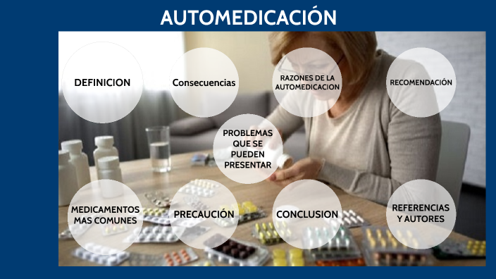 AUTOMEDICACIÓN by DIEGO ARCEGA LOZANO on Prezi