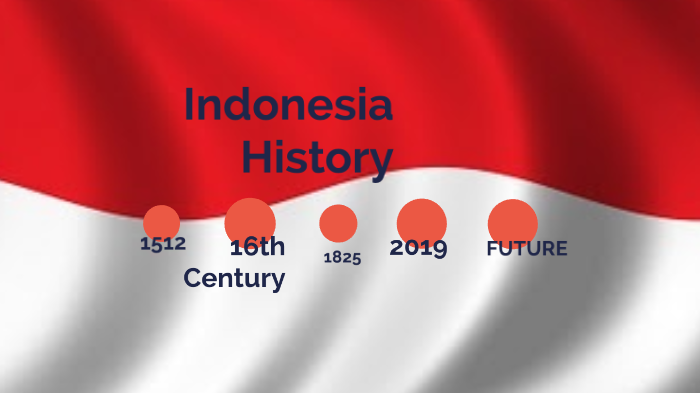 Timeline of Indonesia by Ardanta Kurnia on Prezi