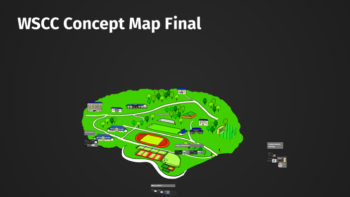 WSCC Concept Map Final by lizzy loeb on Prezi