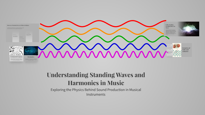 Understanding Standing Waves and Harmonics in Music by its nope on Prezi
