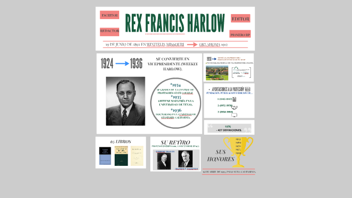 REX FRANCIS HARLOW by Sheriel Del ángel luna on Prezi