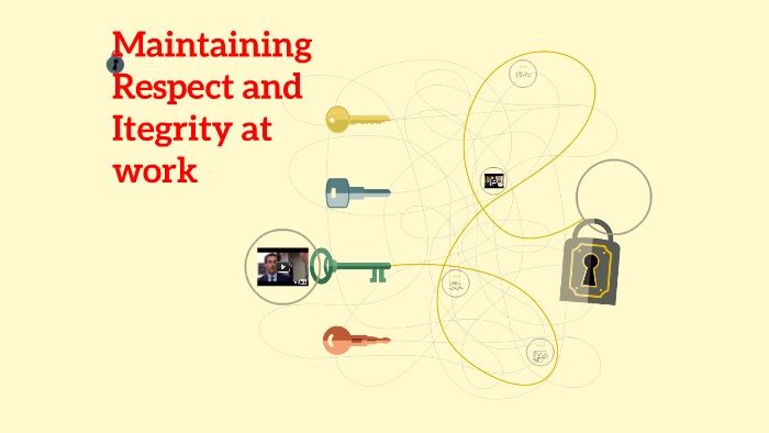 Maintaining Respect and Itegrity at work by Luis Izuriata on Prezi