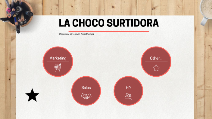 LA CHOCO SURTIDORA by Zolanlly Leal on Prezi