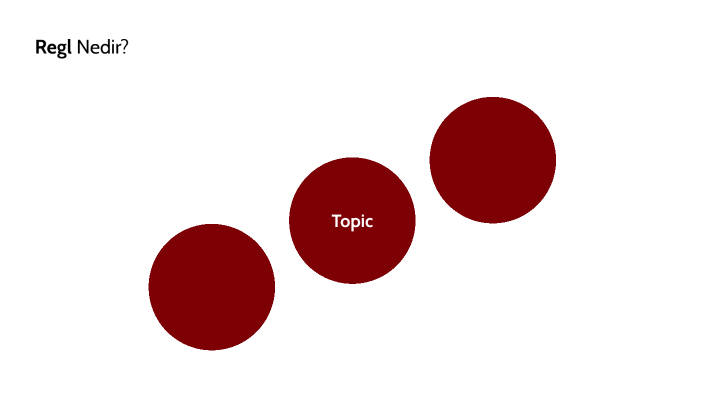 REGL NEDiR by aslı armagan on Prezi