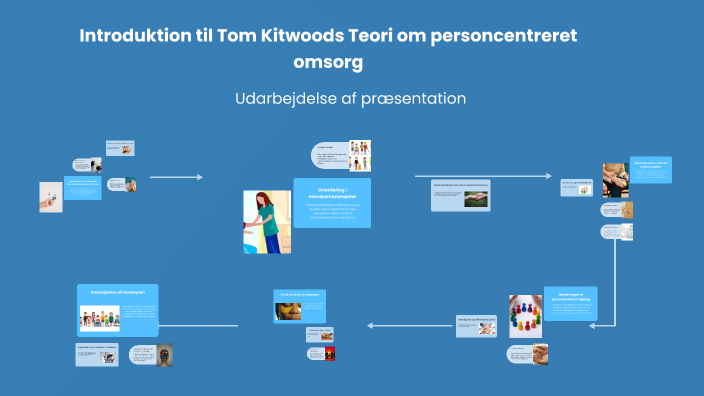 Introduktion til Tom Kitwoods Teori om personcentreret omsorg by Imelda ...