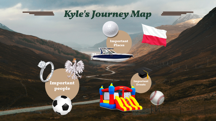 Kyle's Journey Map by Kyle Harris on Prezi