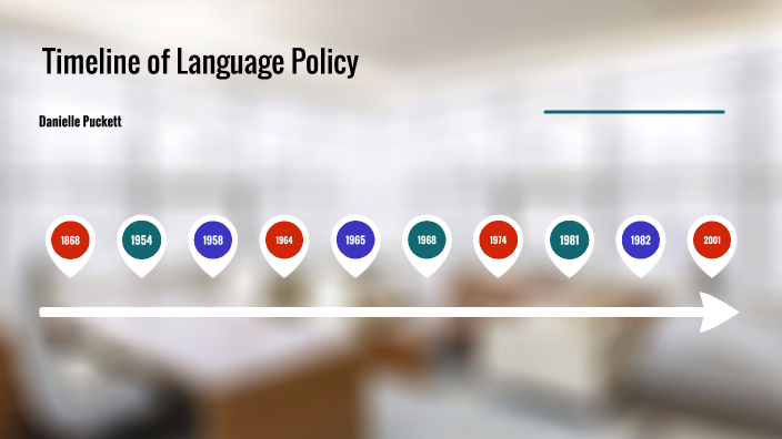 Timeline of Language Policy and Classroom Impacts by Danielle Puckett ...