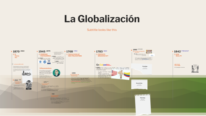 La Globalización by Nicolás Poveda on Prezi