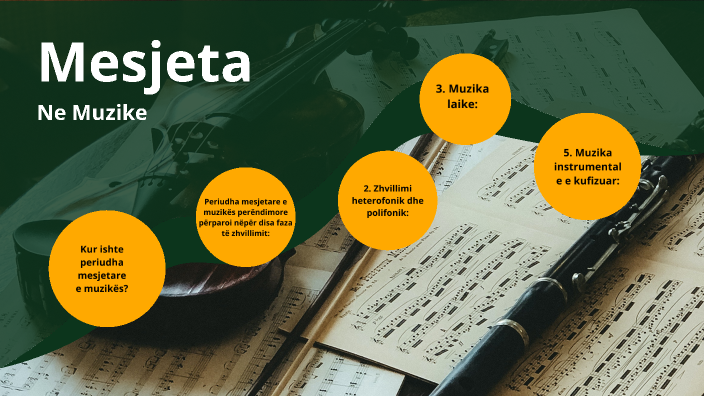 Mesjeta ne Muzike by Egzon Mexhiti on Prezi