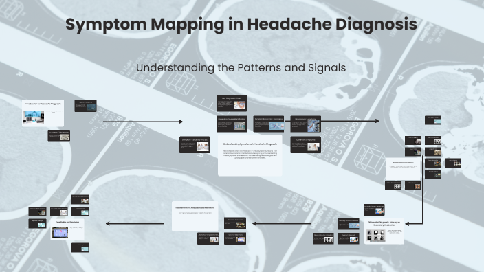 Symptom Mapping in Headache Diagnosis by Natalie Degener on Prezi