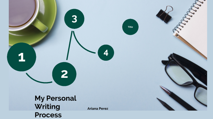 My Personal Writing Process by Ariana Perez on Prezi