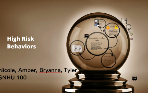 High Risk Behaviors by tyler Isabelle on Prezi