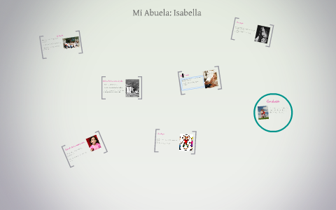 Mi abuela era amable y juguetona by Larry Fonseca on Prezi