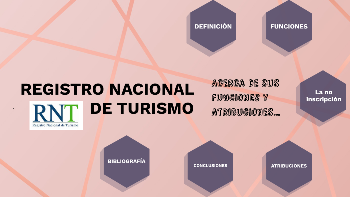 Registro Nacional de Turismo by Geraldine Gutiérrez on Prezi