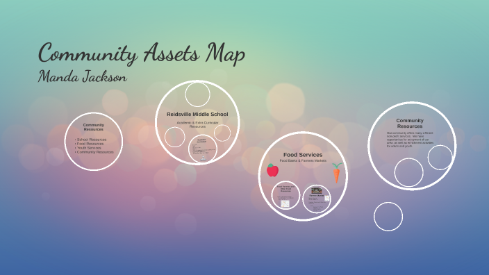 Community Assets Map by Manda Jackson on Prezi